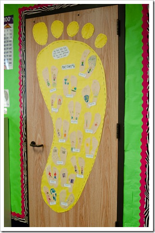 Post Spring Break Craftivity - Cara Carroll